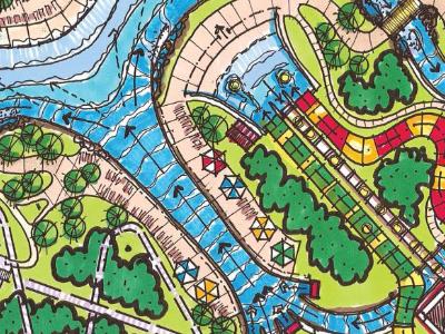 Design & Configuration | WaveTek